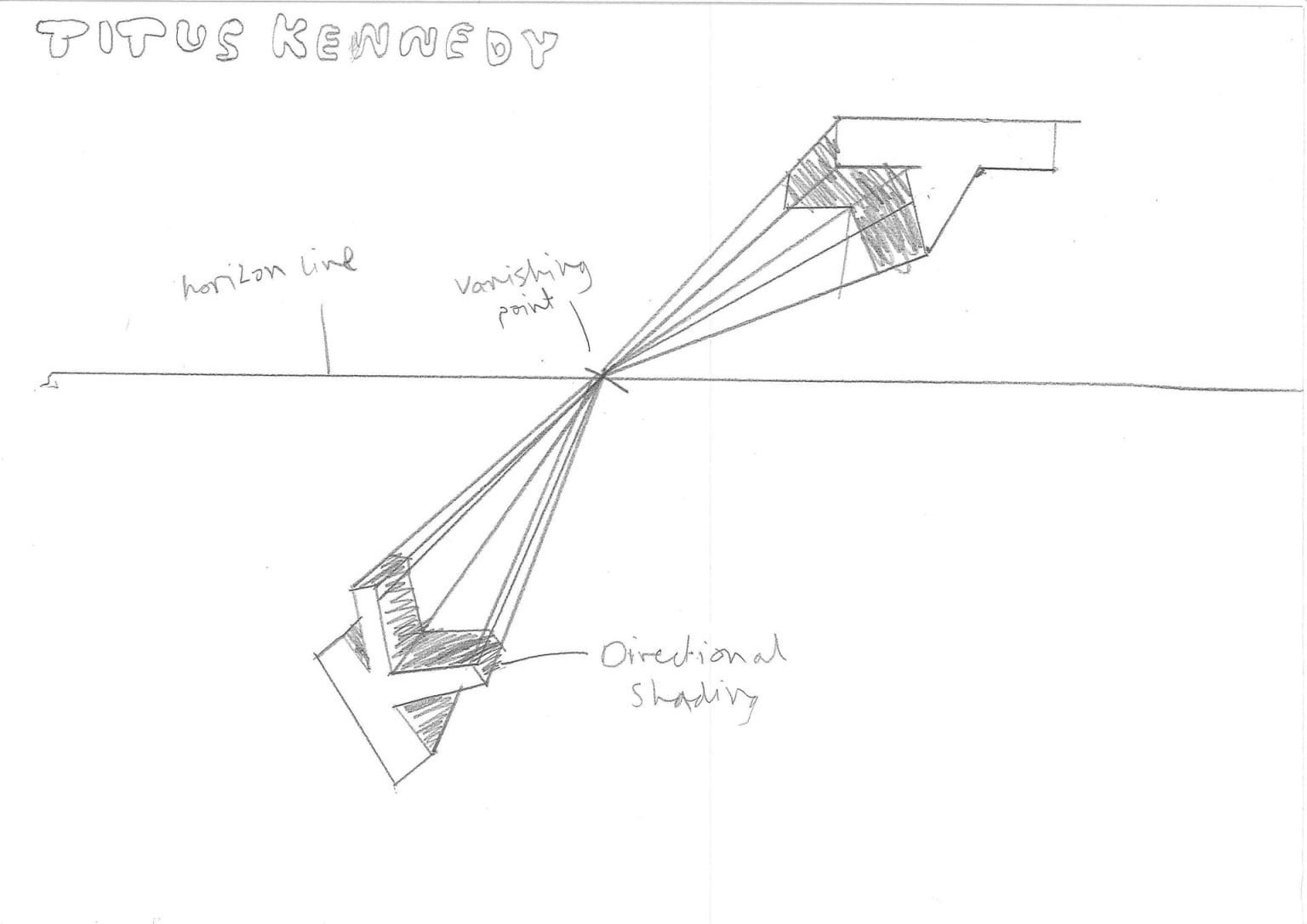 Perspective Drawing – Graphic Design @ Farringtons
