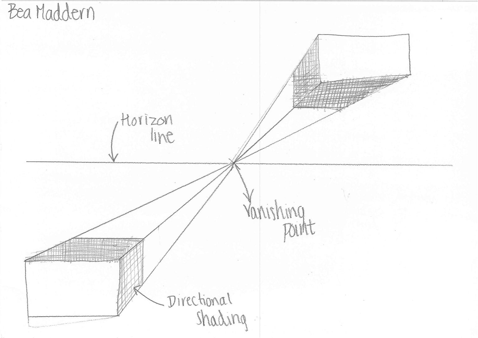 Perspective Drawing – Graphic Design @ Farringtons