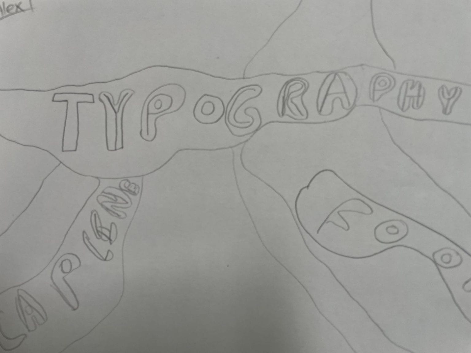 Typography Mind Map – Graphic Design @ Farringtons