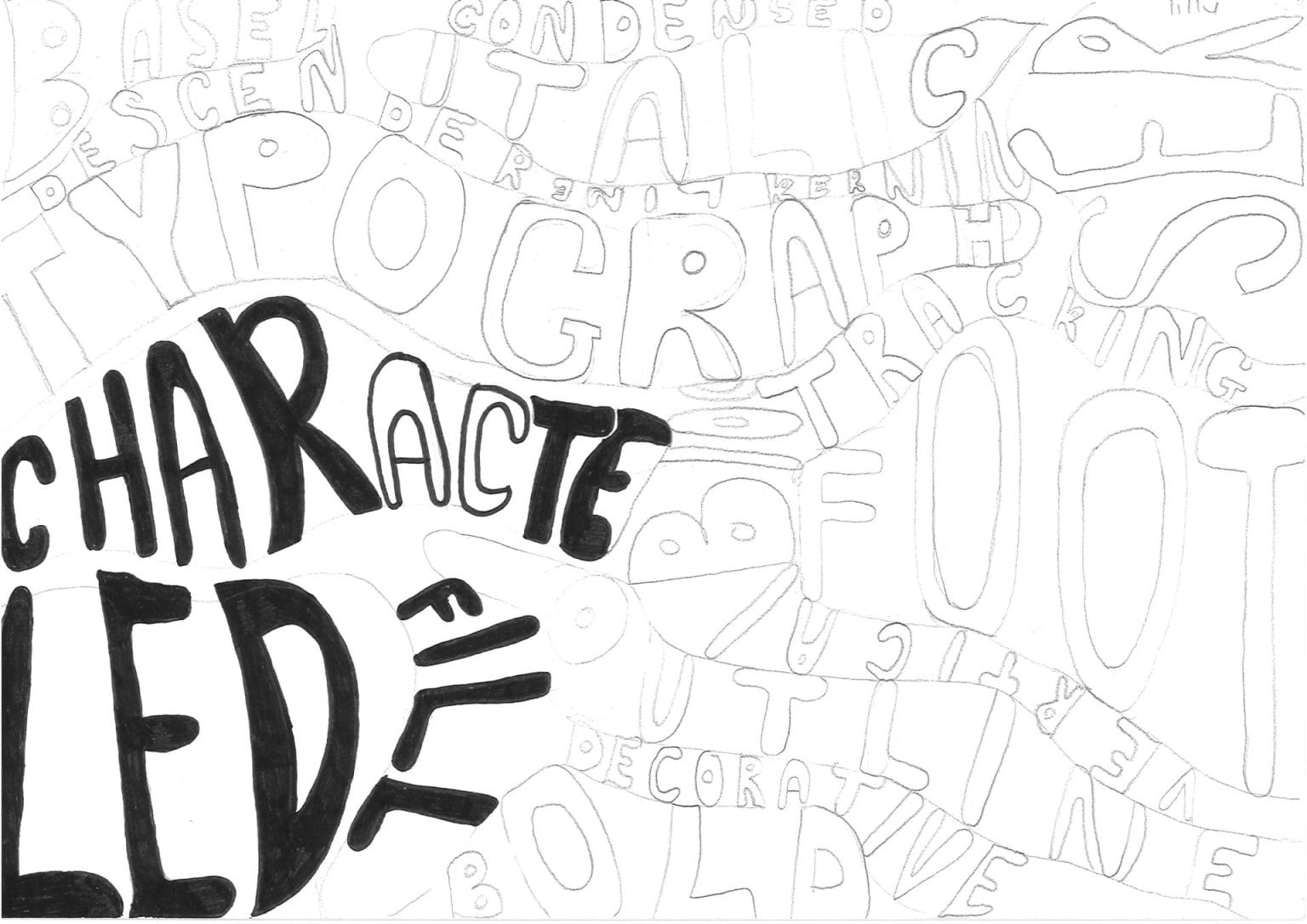 Typography Mind Map – Graphic Design @ Farringtons