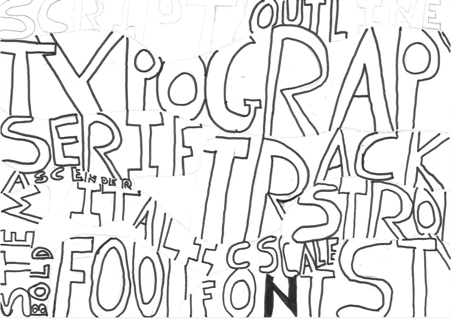 Typography Mind Map – Graphic Design @ Farringtons